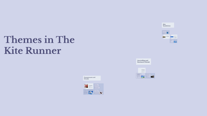 Themes in The Kite Runner by Ella Keevill on Prezi