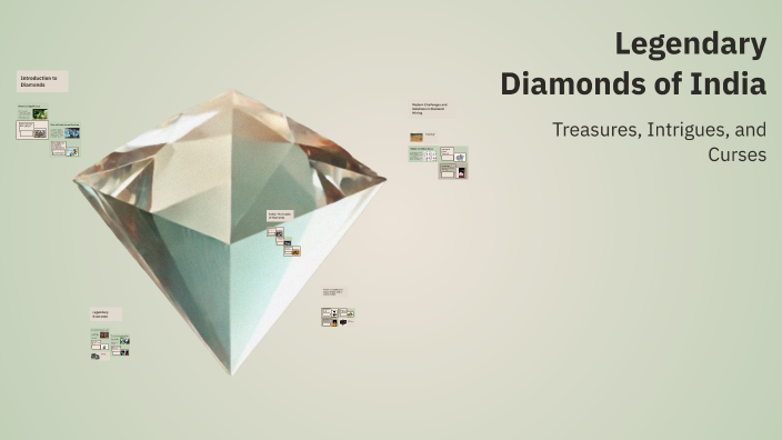 Legendary Diamonds of India by tati k on Prezi
