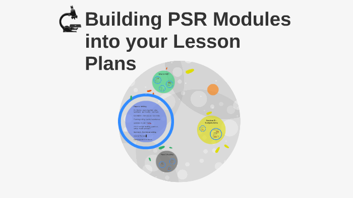 Building PSR Modules into your Lesson Plans by mick stowers on Prezi