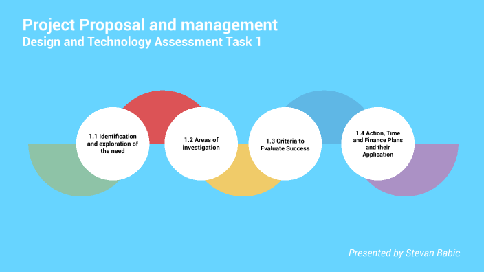 Design and Technology Assessment Task 1 by Stevan Babic on Prezi