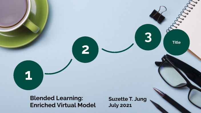 Blended Learning: Enriched Virtual Model by Suzette Jung on Prezi