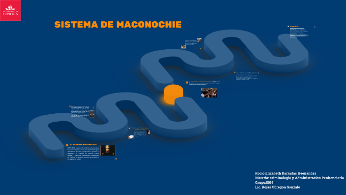 Sistema de Maconochie en Londres by Rocio Elizabeth Barradas Hernandez ...