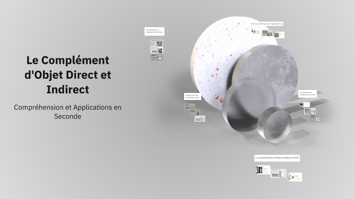 Le Complément d'Objet Direct et Indirect by Halhoul hamza on Prezi