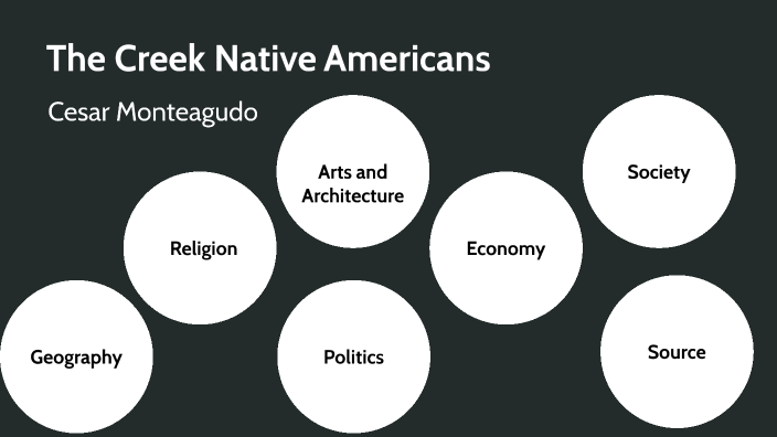 The Creek Tribe by Cesar Monteagudo on Prezi