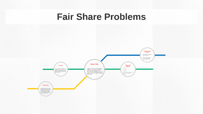 Fair Share Problems by Jason Manzella on Prezi