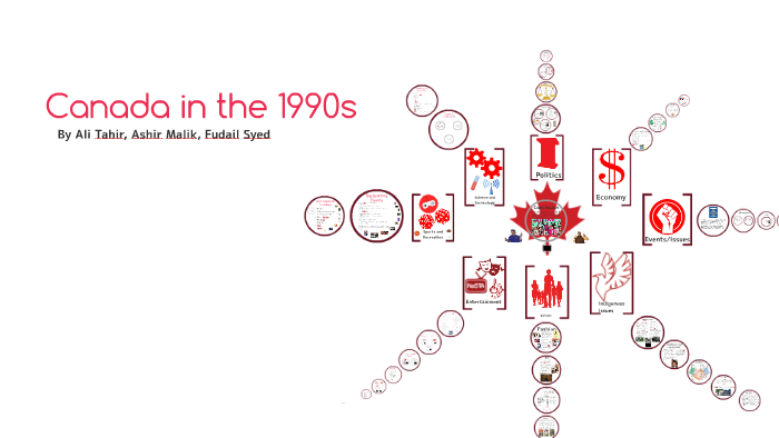 Canada in the 90s by Ali Tahir on Prezi