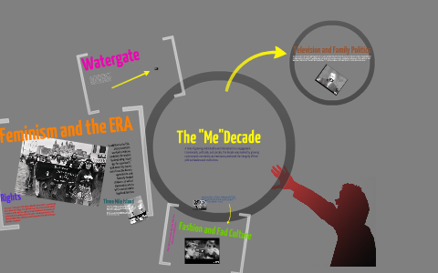The "Me" Decade: 1970s by Liliana Gonzalez on Prezi