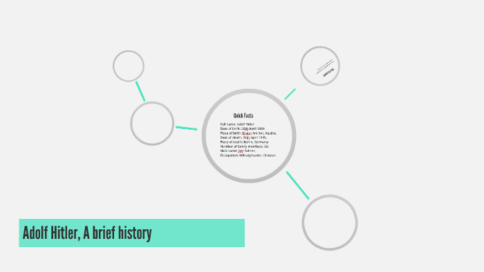 Adolf Hitler, A brief history by Mathew Hookings on Prezi