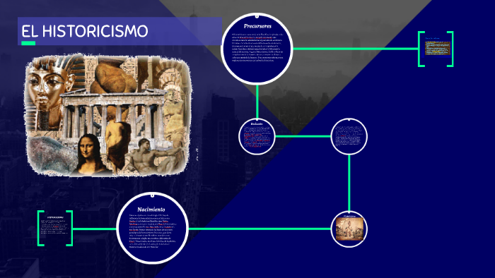 EL HISTORICISMO by yesenia leon on Prezi