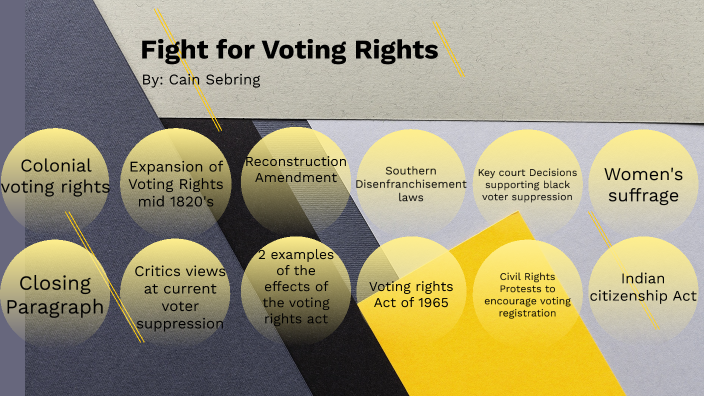 Fight for Voting Rights by Cain Sebring on Prezi