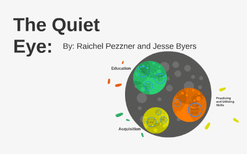 How to Use the Quiet Eye by Raichel Pezzner on Prezi