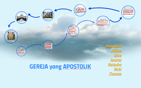 GEREJA yang APOSTOLIK by Natasha A.L on Prezi