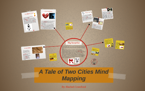 A Tale of Two Cities Mind Mapping by Grace Crawford on Prezi