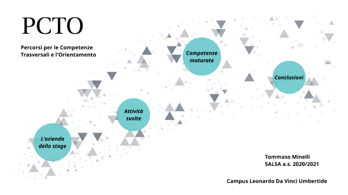 PCTO by Tommaso Minelli on Prezi