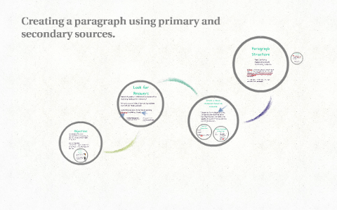 Creating a paragraph using primary and secondary sources. by Melissa ...