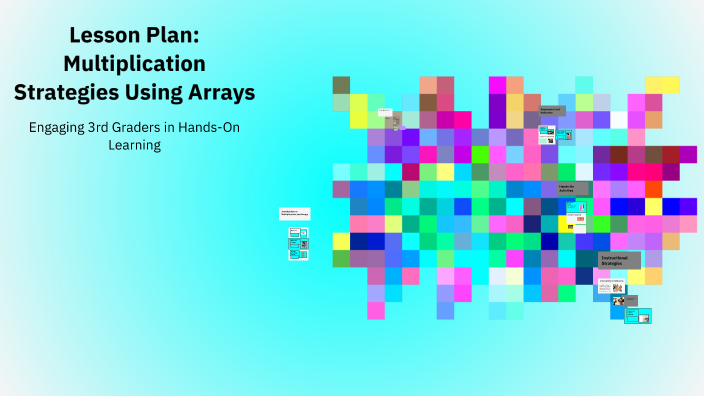 Lesson Plan: Multiplication Strategies Using Arrays by Arianna Gonzalez ...