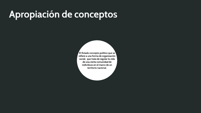 Apropiación de conceptos by asd roch on Prezi
