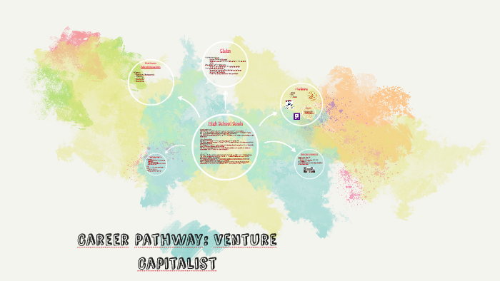 Career Pathway by Priya Patel on Prezi