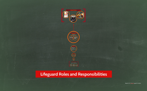 Lifeguard Roles and Responsibilities by L M on Prezi