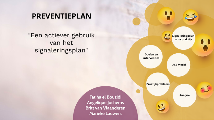 Signaleringsplan by on Prezi