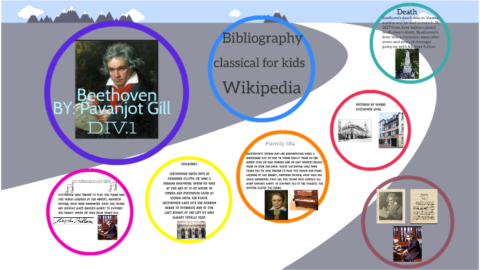 Beethoven's Prezi by pavanjot gill on Prezi
