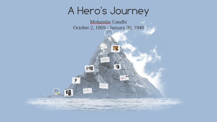 A Hero's Journey by Lauren M on Prezi