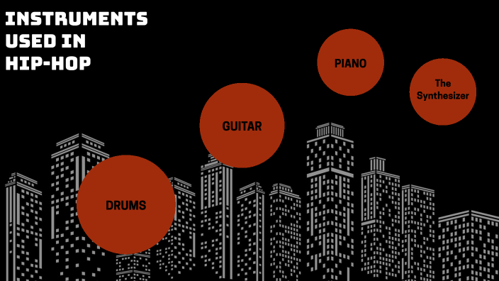 Instruments used in Hip Hop genre by azka ahsan on Prezi