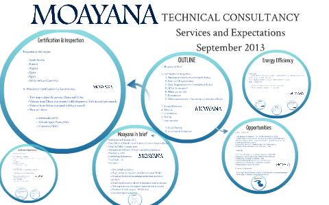 MOAYANA TECHNICAL CONSULTANCY by ahmad kettaneh on Prezi