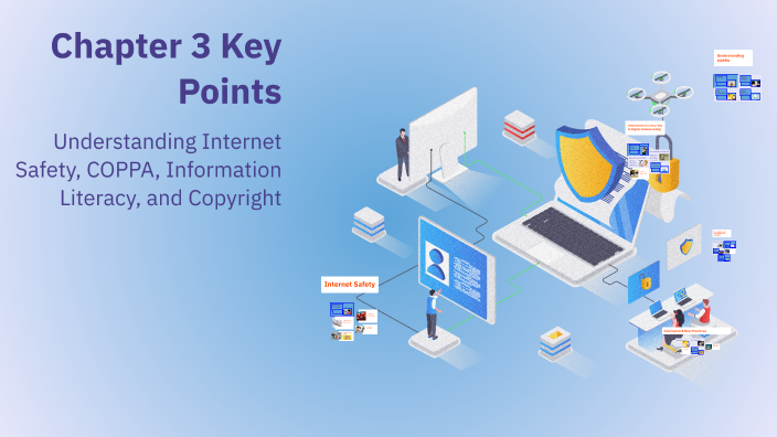 Chapter 3 Key Points by Jerica German on Prezi