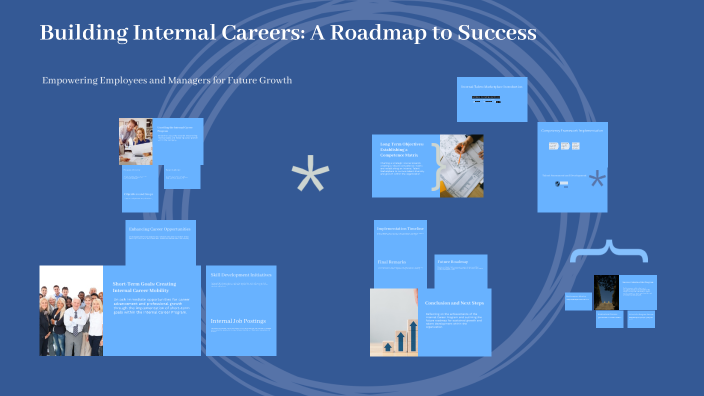 Building Internal Careers: A Roadmap to Success by Ugnė Supranavičienė ...