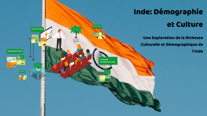 Inde: Démographie et Culture by Siddhika Arunachalam on Prezi