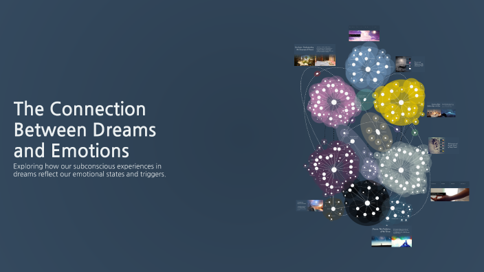 The Connection Between Dreams and Emotions by 소망 정 on Prezi