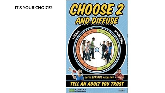Choose & Diffuse by Angela Opitz on Prezi
