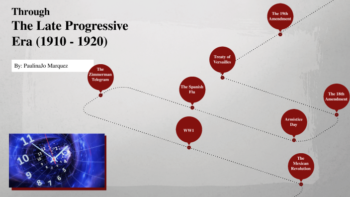 Unit 4 Timelines Project by PAULINA MARQUEZ on Prezi