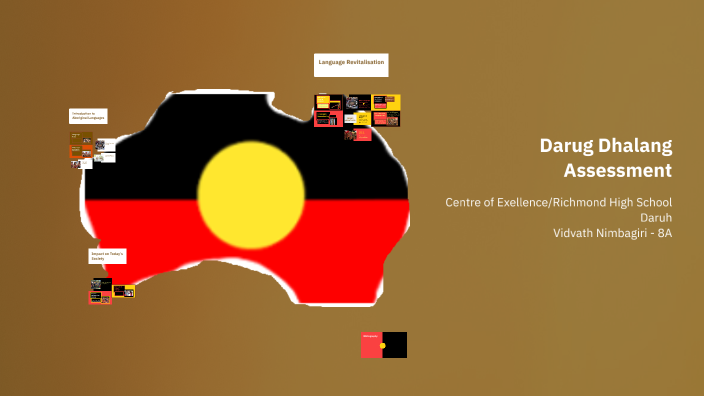 Darug Dhalang Assessment by Vidvath Nimbagiri on Prezi