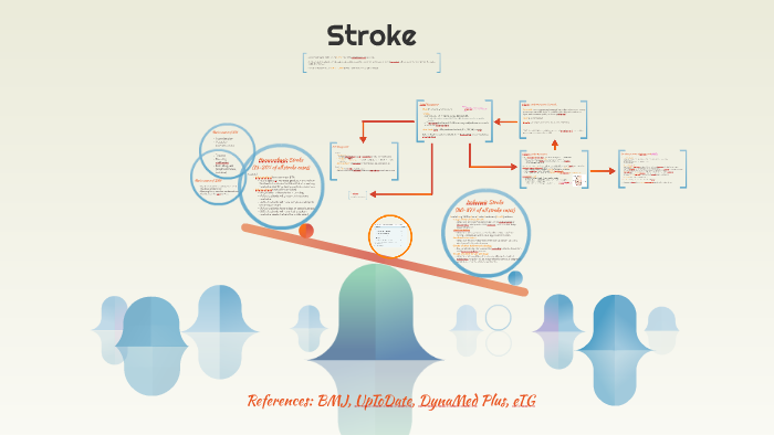 Stroke by Cathy ~ on Prezi