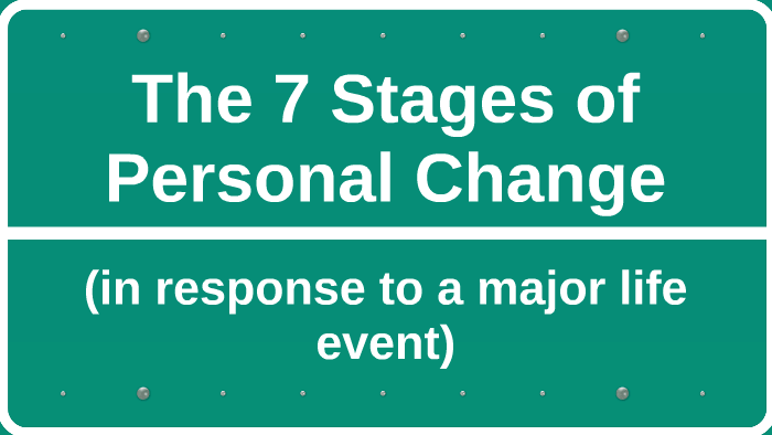 The 7 Stages of Personal Change by Anne OBrien on Prezi