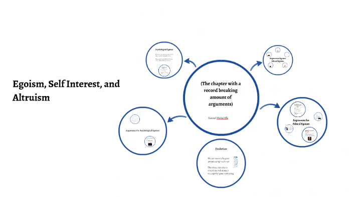 Egoism, Self-Interest, and Altruism by Daniel McAuliffe on Prezi