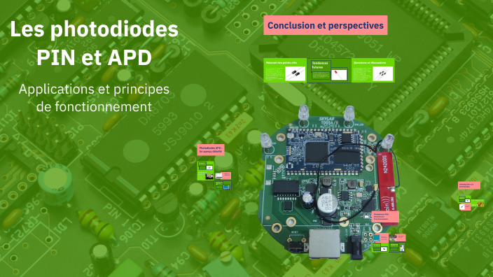 Les photodiodes PIN et APD by Chekireb Wiem on Prezi