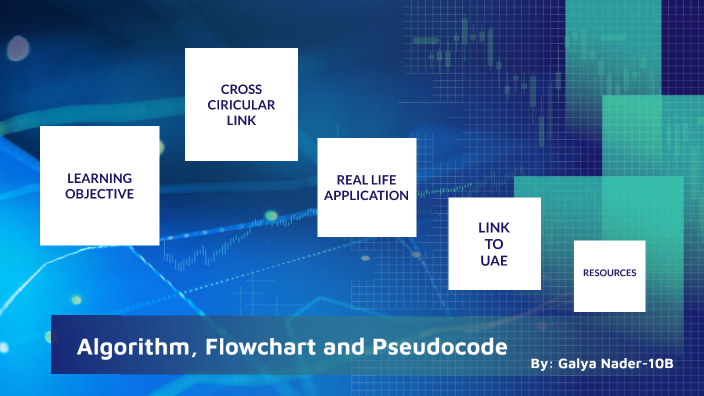 Algorithm, Flowchart and Pseudocode by Gallya Danesh on Prezi