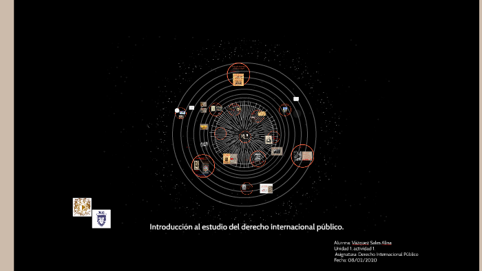 Derecho Internacional by alina vazquez on Prezi
