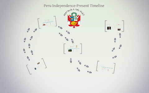 Peru Independence Timeline by Jordan Williams on Prezi