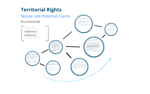Territorial Rights and Claims by Eva Gurevich on Prezi