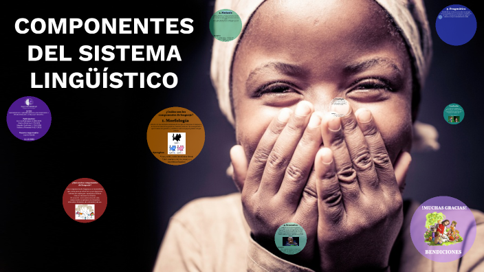 U.ISAE-COMPONENTES DEL SISTEMA LINGÜÍSTICO by Aurelia Rodrigez on Prezi