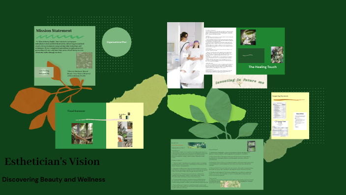 Vision Board: Aesthetic Beauty by cynthia gonzalez on Prezi