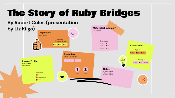 Ruby Bridges by Liz Kilgo on Prezi