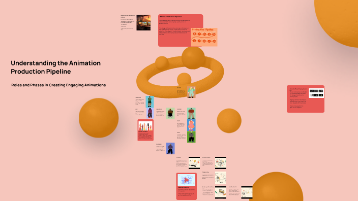 Understanding the Animation Production Pipeline by Dez Merworth on Prezi