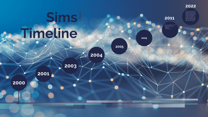 The Sims Timeline Evolution by Ma'Kaylen Beal on Prezi