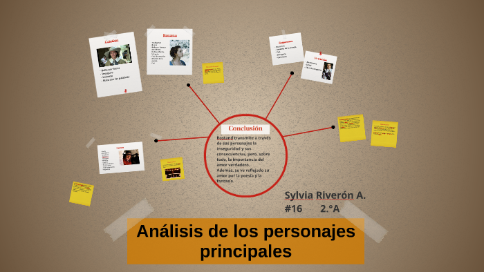Análisis de los personajes principales by Sylvia Riverón