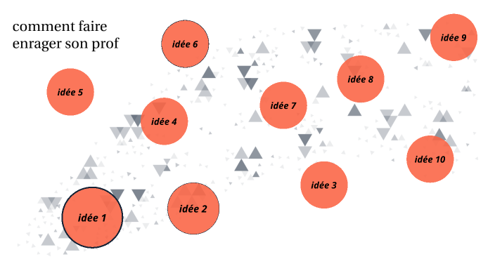 comment faire enrager son prof by élodie beaudoin on Prezi